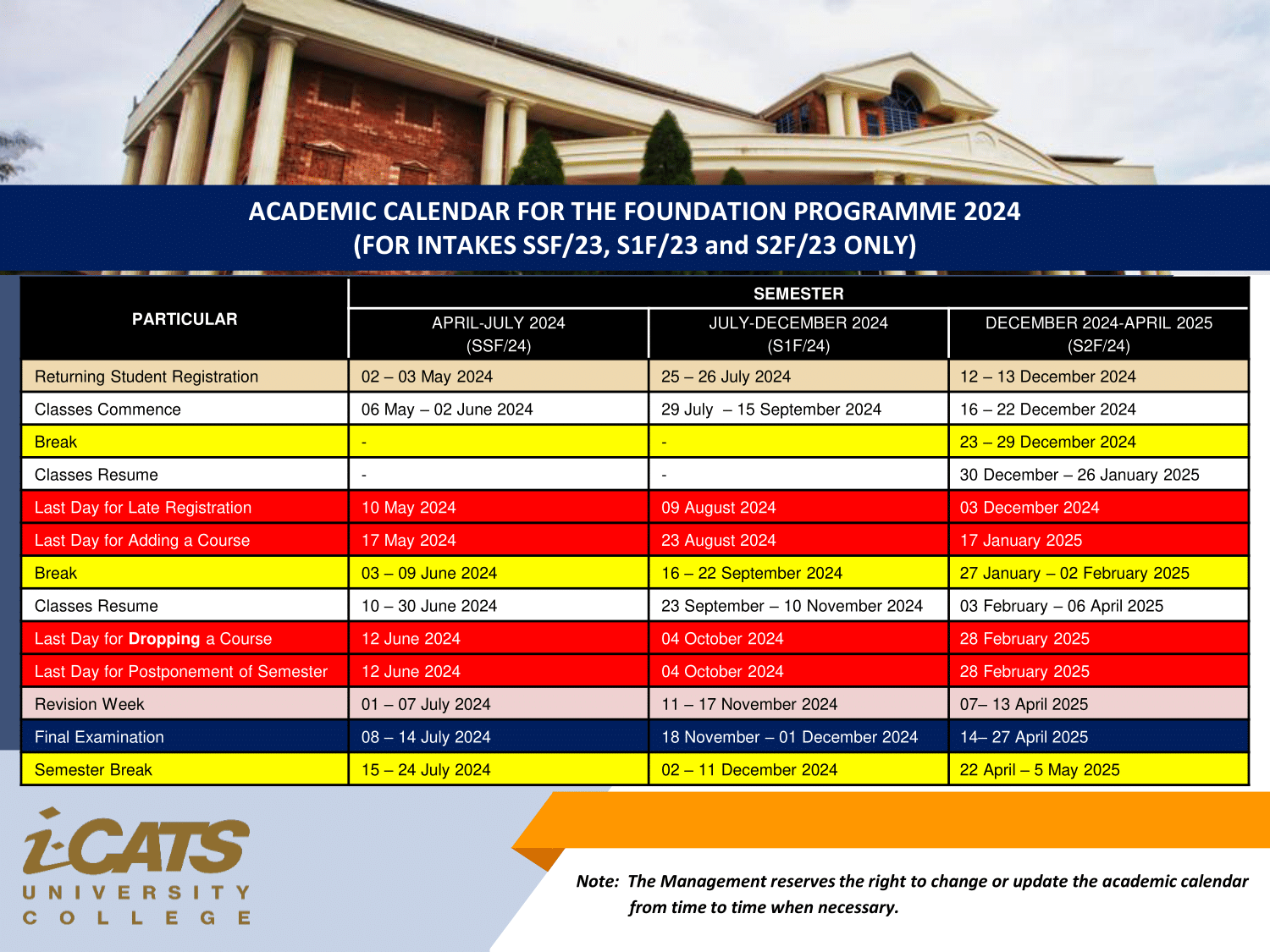 Academic - i-CATS UC 2.0
