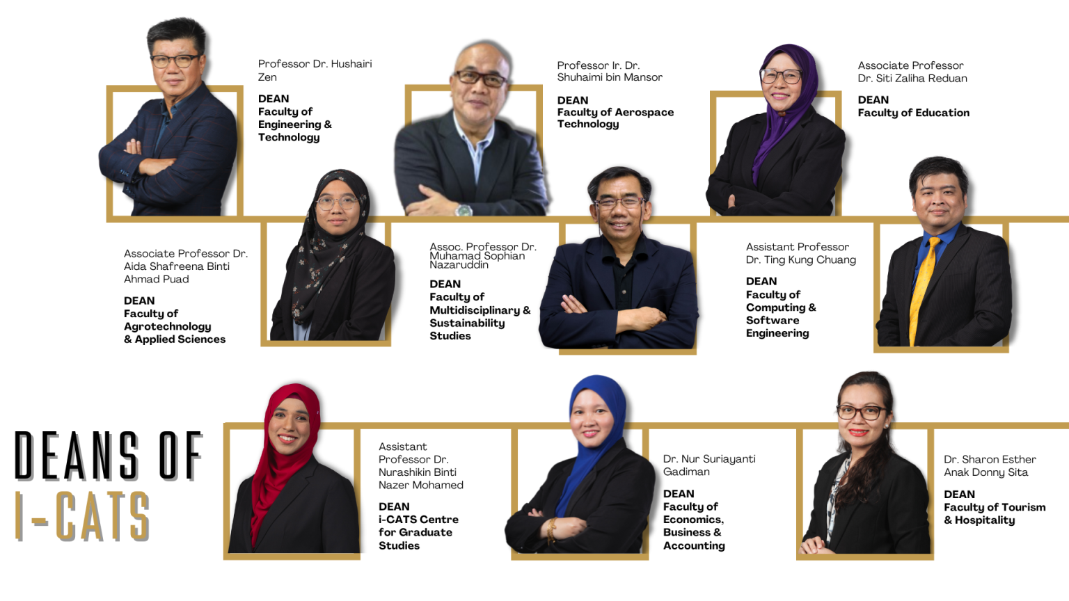 Our University College - i-CATS UC 2.0