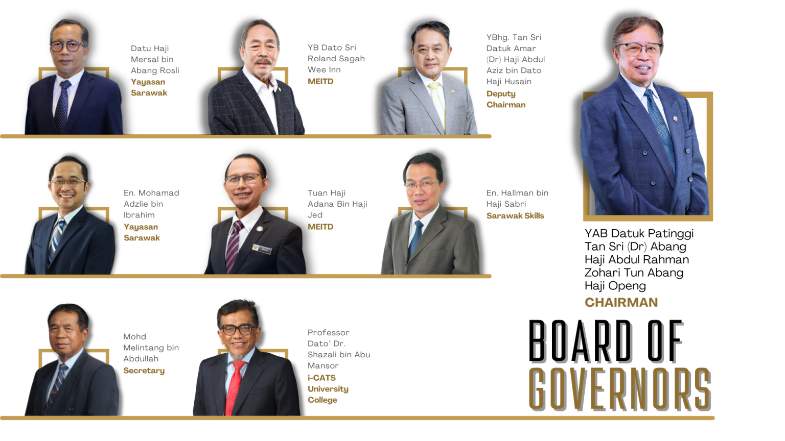 Our University College - i-CATS UC 2.0