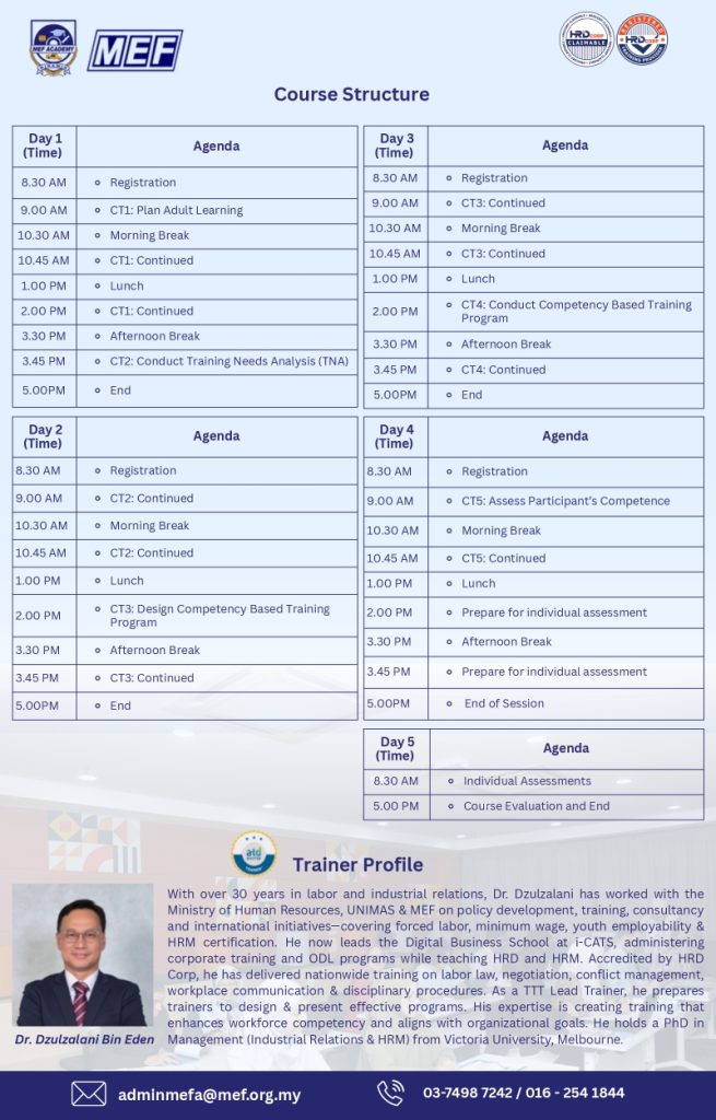 HRD Corp Train The Trainer (TTT) Certification Course - i-CATS ...